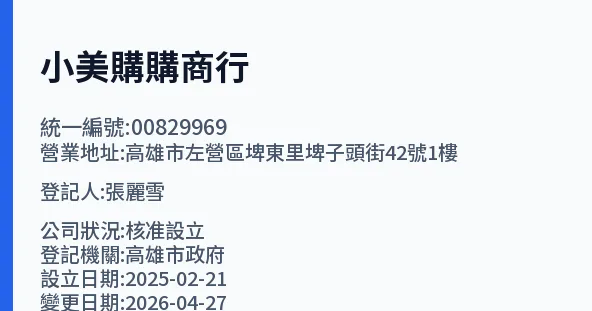 小美購購商行的照片-統編 00829969(高雄市) 公司登記資料與營業項目詳細圖表