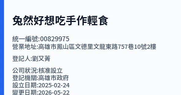 兔然好想吃手作輕食的照片-統編 00829975(高雄市) 公司登記資料與營業項目詳細圖表