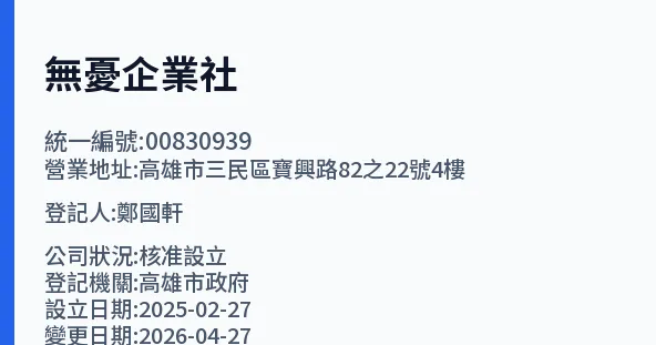 無憂企業社的照片-統編 00830939(高雄市) 公司登記資料與營業項目詳細圖表
