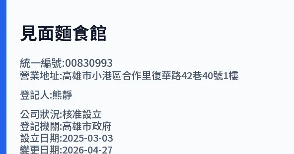 見面麵食館的照片-統編 00830993(高雄市) 公司登記資料與營業項目詳細圖表