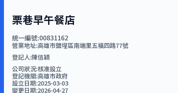 栗巷早午餐店的照片-統編 00831162(高雄市) 公司登記資料與營業項目詳細圖表