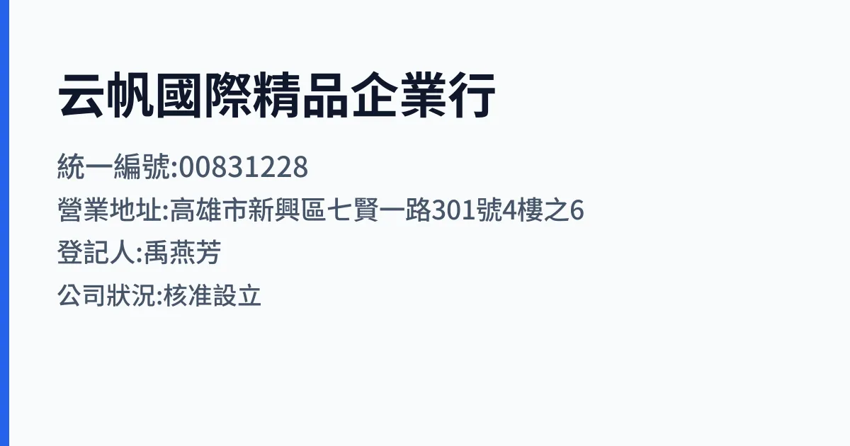 云帆國際精品企業行 - 統編 00831228(高雄市) 公司登記資料與營業項目詳細圖表