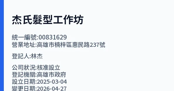 杰氏髮型工作坊的照片-統編 00831629(高雄市) 公司登記資料與營業項目詳細圖表