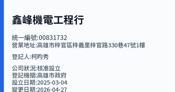 鑫峰機電工程行的照片-統編 00831732(高雄市) 公司登記資料與營業項目詳細圖表