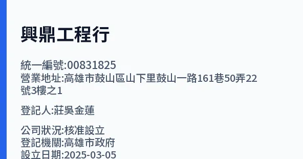 興鼎工程行的照片-統編 00831825(高雄市) 公司登記資料與營業項目詳細圖表