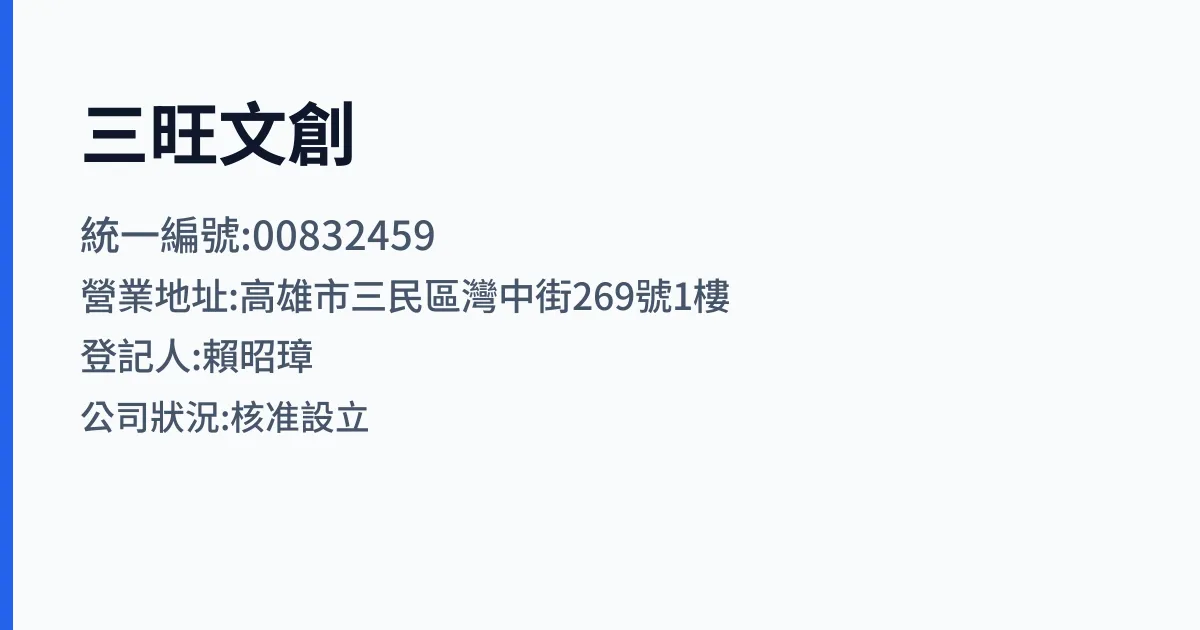三旺文創 - 統編 00832459（高雄市） 公司登記資料與營業項目詳細圖表