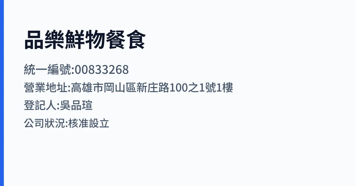 品樂鮮物餐食 - 統編 00833268(高雄市) 公司登記資料與營業項目詳細圖表