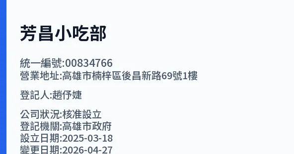 芳昌小吃部的照片-統編 00834766(高雄市) 公司登記資料與營業項目詳細圖表