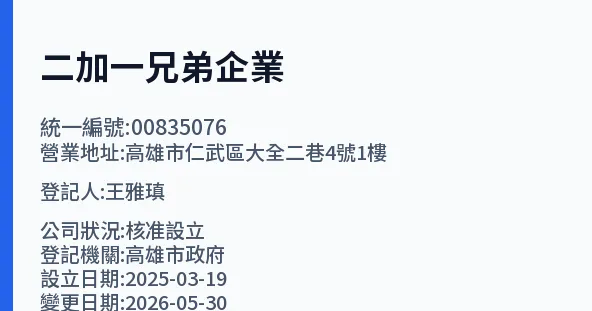 二加一兄弟企業的照片-統編 00835076(高雄市) 公司登記資料與營業項目詳細圖表