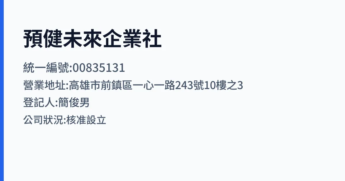 預健未來企業社 - 統編 00835131(高雄市) 公司登記資料與營業項目詳細圖表