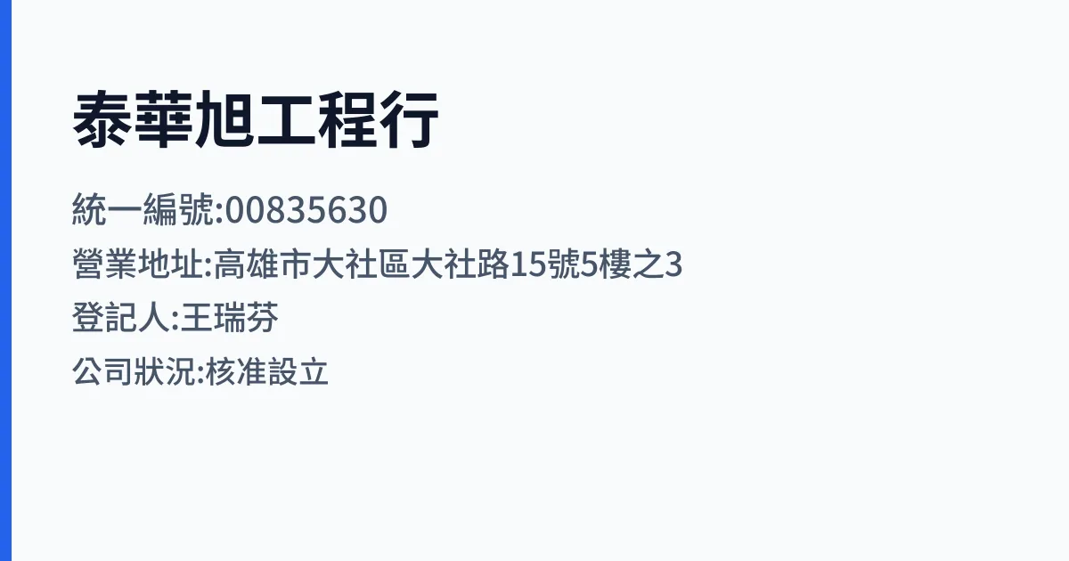 泰華旭工程行 - 統編 00835630（高雄市） 公司登記資料與營業項目詳細圖表