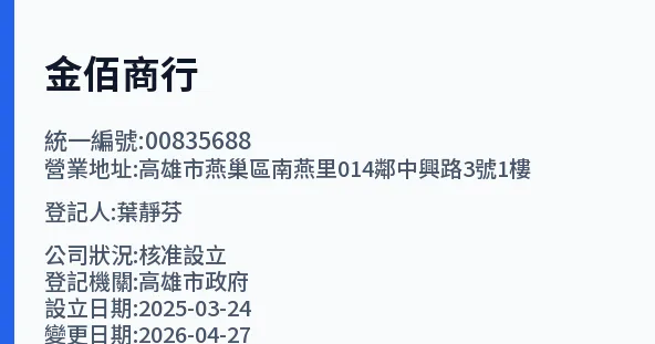 金佰商行的照片-統編 00835688(高雄市) 公司登記資料與營業項目詳細圖表