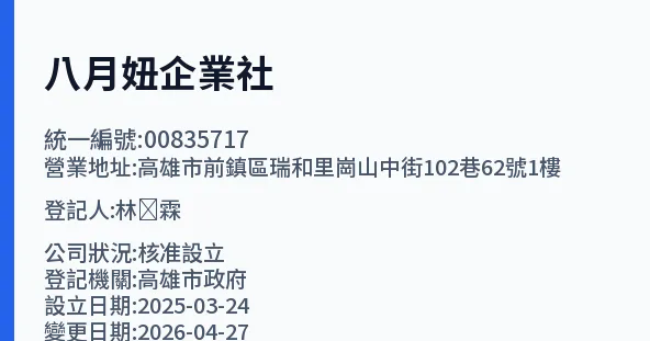 八月妞企業社的照片-統編 00835717(高雄市) 公司登記資料與營業項目詳細圖表