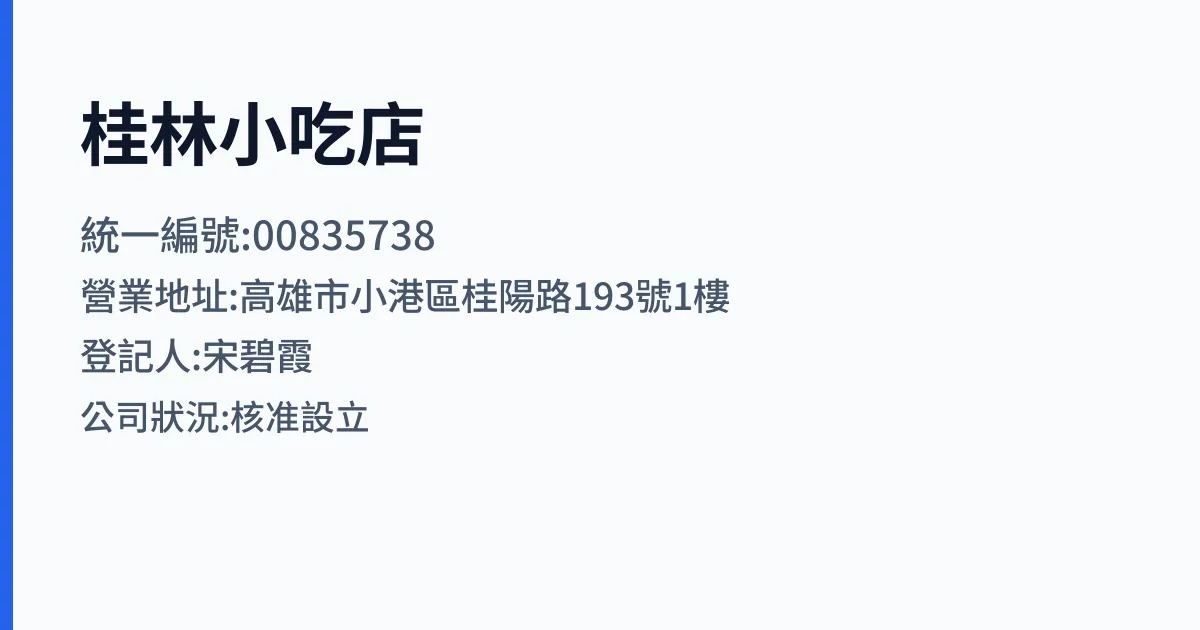 桂林小吃店 - 統編 00835738(高雄市) 公司登記資料與營業項目詳細圖表