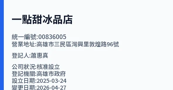 一點甜冰品店的照片-統編 00836005(高雄市) 公司登記資料與營業項目詳細圖表