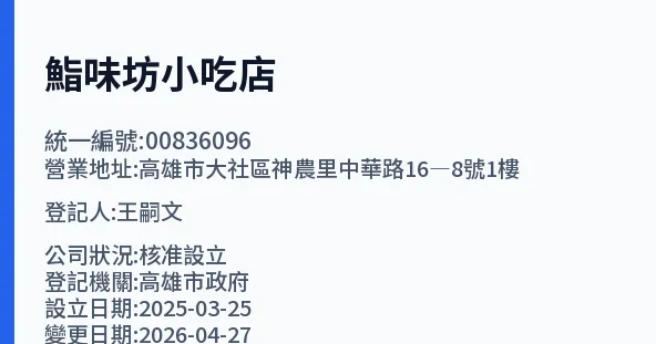 鮨味坊小吃店的照片-統編 00836096(高雄市) 公司登記資料與營業項目詳細圖表