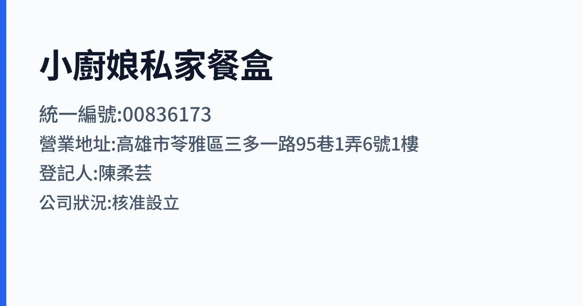 小廚娘私家餐盒 - 統編 00836173(高雄市) 公司登記資料與營業項目詳細圖表