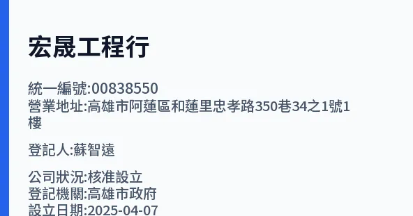 宏晟工程行的照片-統編 00838550(高雄市) 公司登記資料與營業項目詳細圖表
