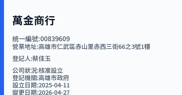 萬金商行的照片-統編 00839609(高雄市) 公司登記資料與營業項目詳細圖表