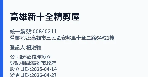 高雄新十全精剪屋的照片-統編 00840211(高雄市) 公司登記資料與營業項目詳細圖表