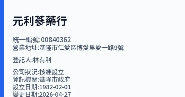 元利蔘藥行的照片-統編 00840362(基隆市) 公司登記資料與營業項目詳細圖表