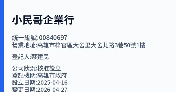小民哥企業行的照片-統編 00840697(高雄市) 公司登記資料與營業項目詳細圖表
