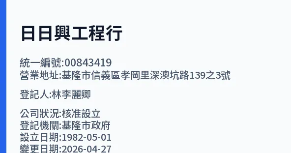 日日興工程行的照片-統編 00843419(基隆市) 公司登記資料與營業項目詳細圖表