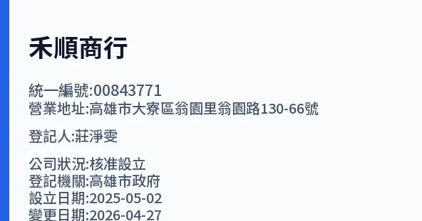 禾順商行的照片-統編 00843771(高雄市) 公司登記資料與營業項目詳細圖表