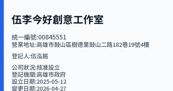 伍李今好創意工作室的照片-統編 00845551(高雄市) 公司登記資料與營業項目詳細圖表