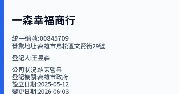 一森幸福商行的照片-統編 00845709(高雄市) 公司登記資料與營業項目詳細圖表