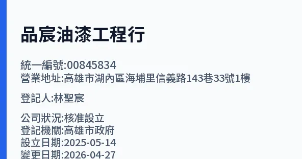 品宸油漆工程行的照片-統編 00845834(高雄市) 公司登記資料與營業項目詳細圖表