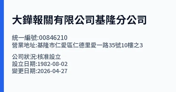 大鏵報關有限公司基隆分公司的照片-統編 00846210(基隆市) 公司登記資料與營業項目詳細圖表
