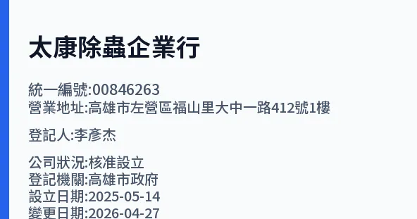 太康除蟲企業行的照片-統編 00846263(高雄市) 公司登記資料與營業項目詳細圖表