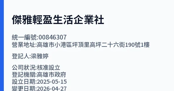 傑雅輕盈生活企業社的照片-統編 00846307(高雄市) 公司登記資料與營業項目詳細圖表