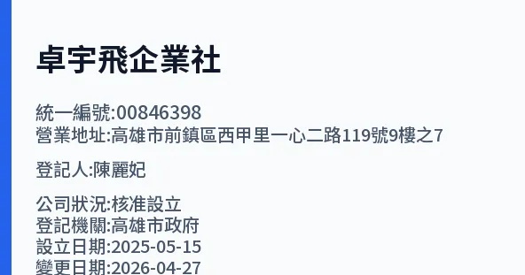 卓宇飛企業社的照片-統編 00846398(高雄市) 公司登記資料與營業項目詳細圖表