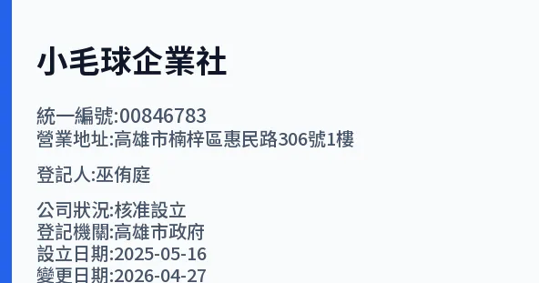 小毛球企業社的照片-統編 00846783(高雄市) 公司登記資料與營業項目詳細圖表