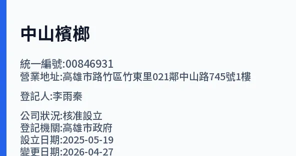 中山檳榔的照片-統編 00846931(高雄市) 公司登記資料與營業項目詳細圖表