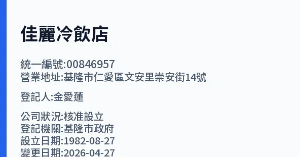 佳麗冷飲店的照片-統編 00846957(基隆市) 公司登記資料與營業項目詳細圖表