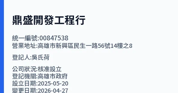 鼎盛開發工程行的照片-統編 00847538(高雄市) 公司登記資料與營業項目詳細圖表