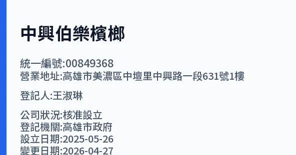中興伯樂檳榔的照片-統編 00849368(高雄市) 公司登記資料與營業項目詳細圖表