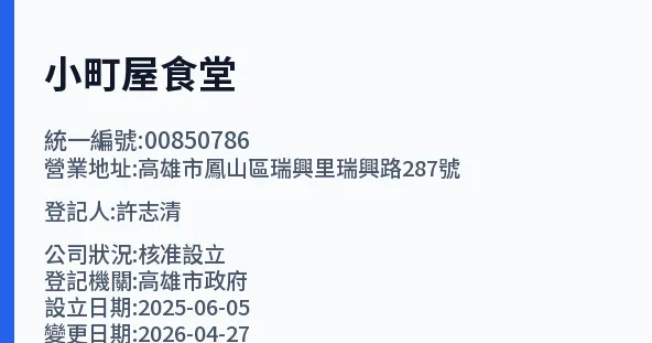 小町屋食堂的照片-統編 00850786(高雄市) 公司登記資料與營業項目詳細圖表