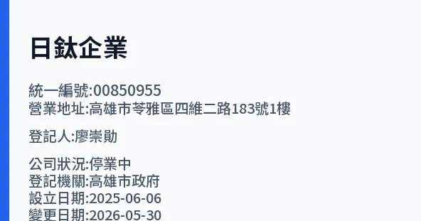日鈦企業的照片-統編 00850955(高雄市) 公司登記資料與營業項目詳細圖表
