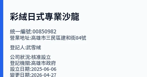 彩絨日式專業沙龍的照片-統編 00850982(高雄市) 公司登記資料與營業項目詳細圖表