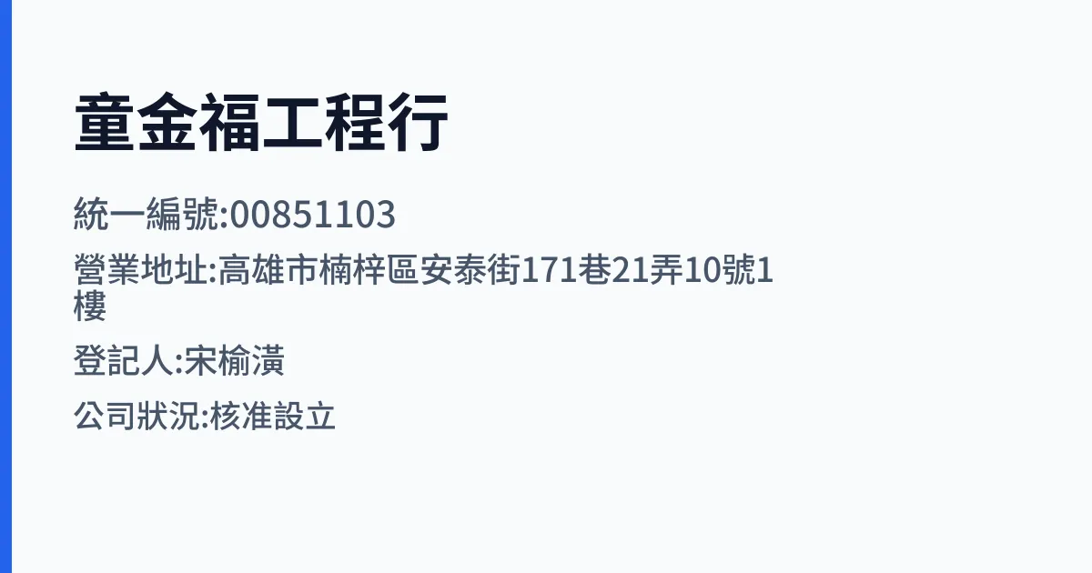 童金福工程行 - 統編 00851103(高雄市) 公司登記資料與營業項目詳細圖表