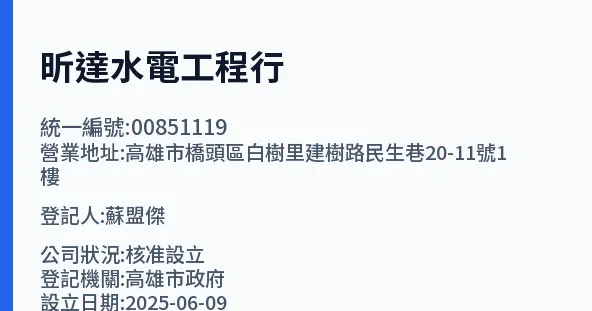 昕達水電工程行的照片-統編 00851119(高雄市) 公司登記資料與營業項目詳細圖表