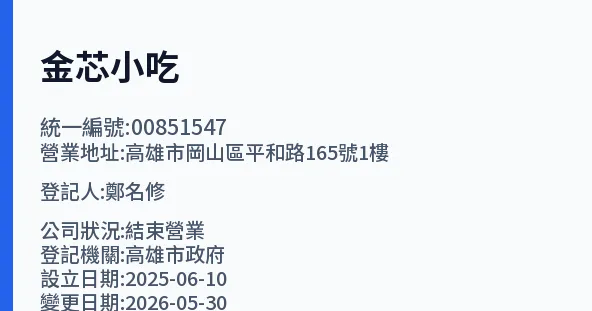 金芯小吃的照片-統編 00851547(高雄市) 公司登記資料與營業項目詳細圖表