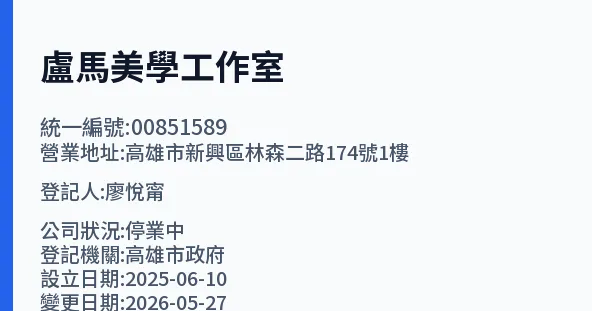 盧馬美學工作室的照片-統編 00851589(高雄市) 公司登記資料與營業項目詳細圖表