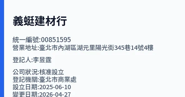 義蜓建材行的照片-統編 00851595(臺北市) 公司登記資料與營業項目詳細圖表