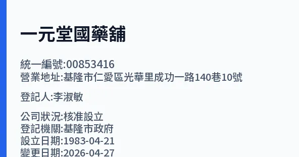 一元堂國藥舖的照片-統編 00853416(基隆市) 公司登記資料與營業項目詳細圖表