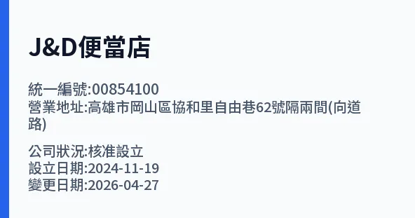 J&D便當店的照片-統編 00854100(高雄市) 公司登記資料與營業項目詳細圖表